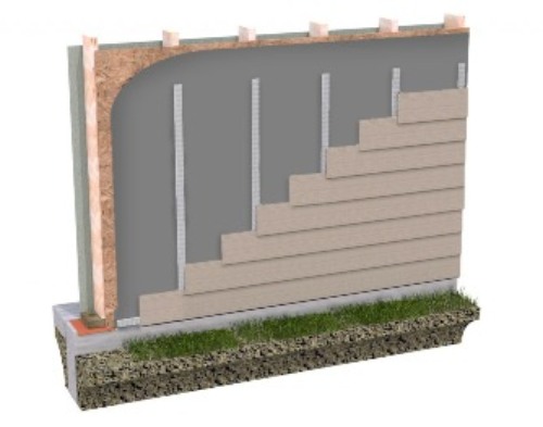 Sustainable Hybrid/Split Walls - Understanding the Science - Quik-Therm